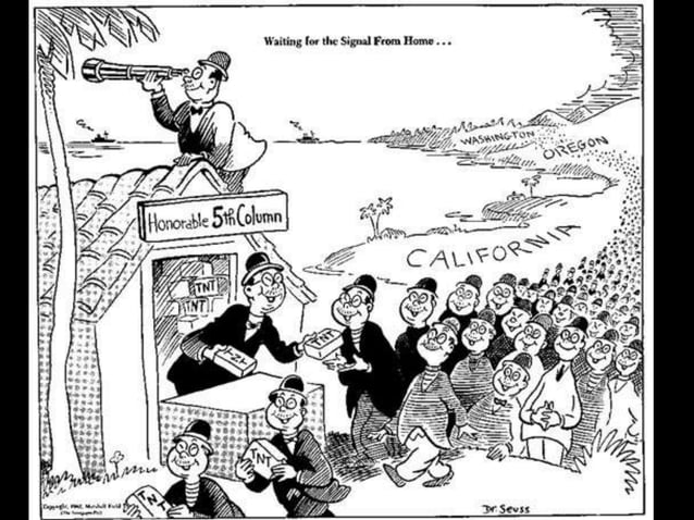 american homefront during wwii | PPTX