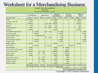 Worksheet for a Merchandising Business.ppt
