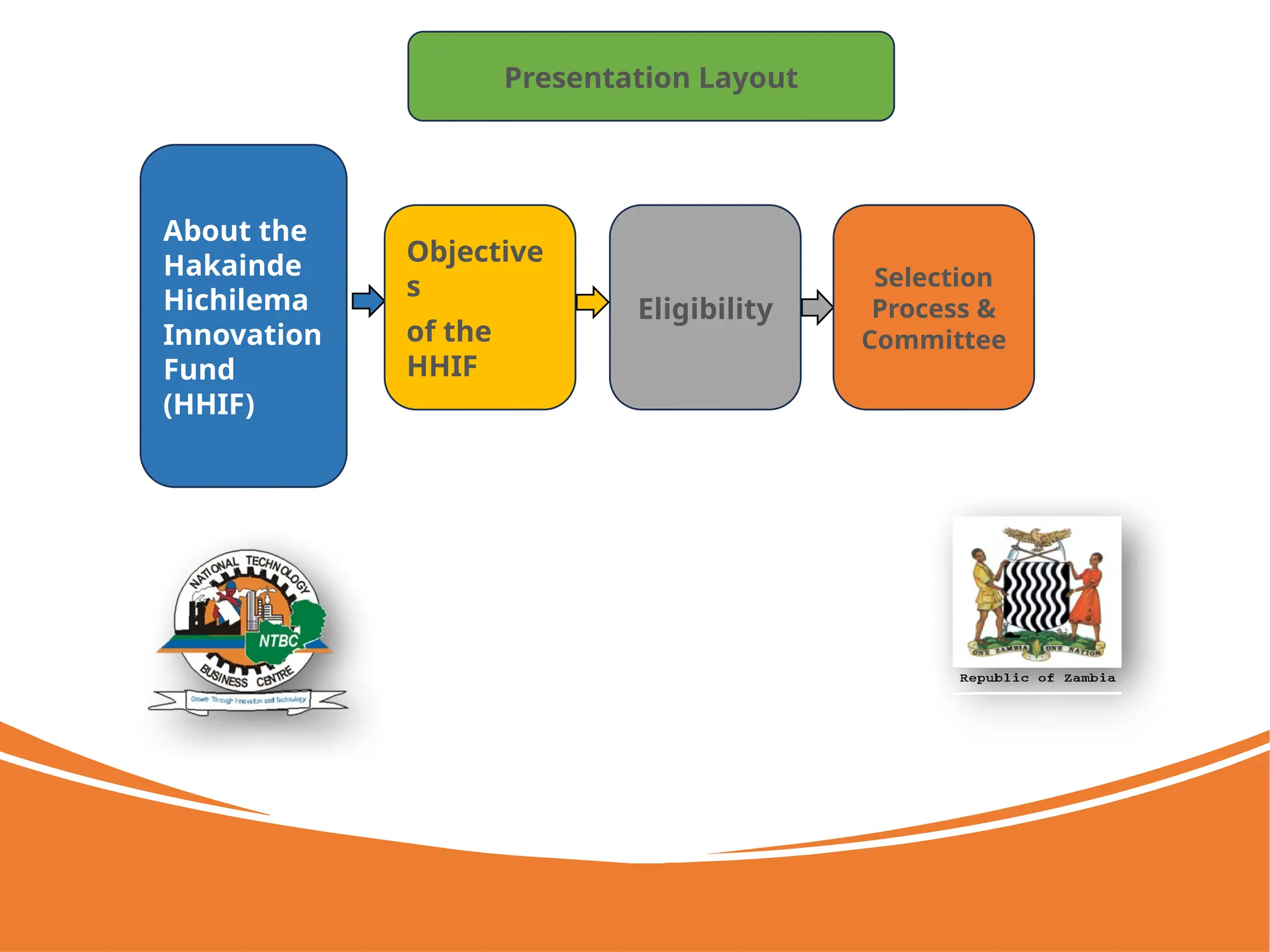 HH PPT-Information Session 2024 final.pptx