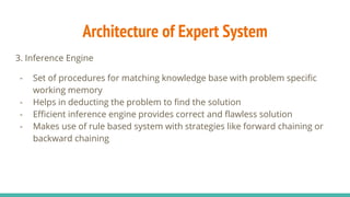 Expert System | PPT