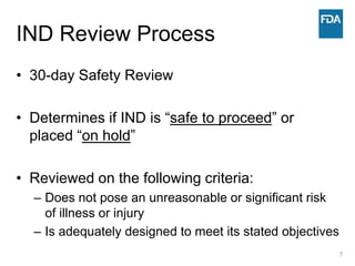 Investigational New Drug Application Review | PPTX