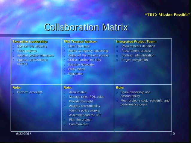 The Reddix Group: Integrated Enterprise IT Governance | PPT