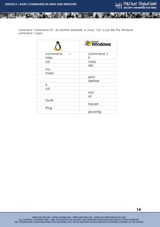 Hhs en02 windows_and_linux | PDF