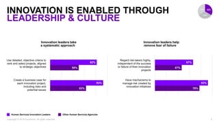 Innovation With Purpose: Deploying Digital Technologies to Improve ...
