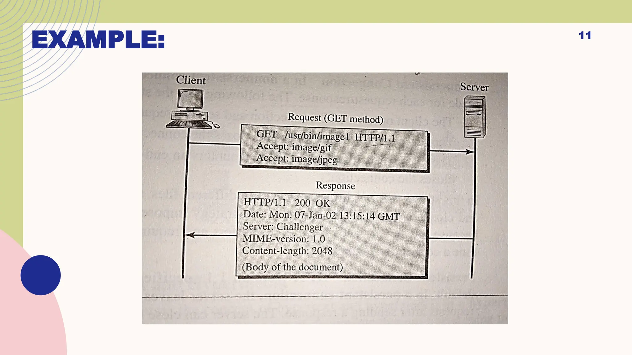 hhtp (3).pptx hyper text transfer protocol | PPT