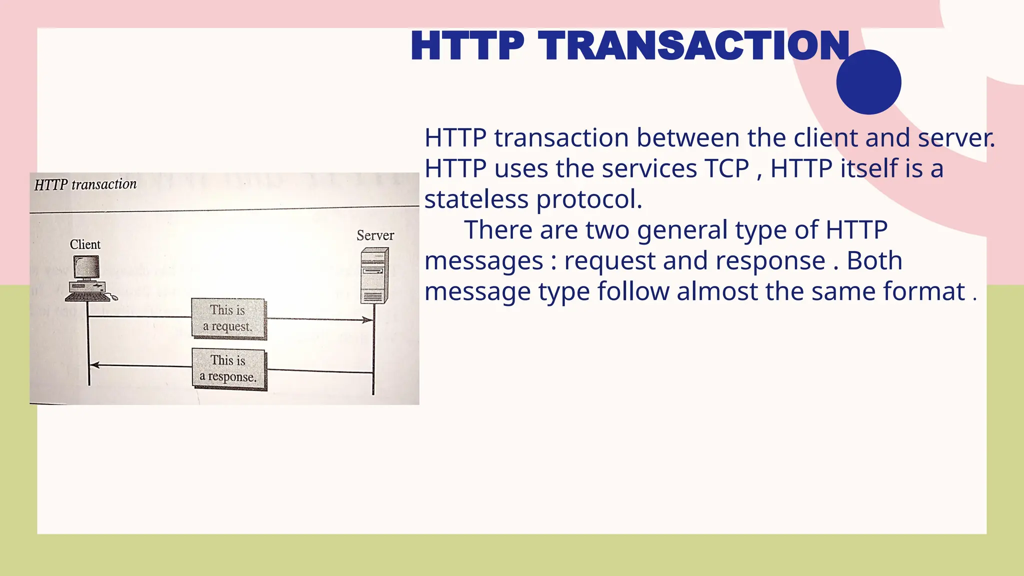 hhtp (3).pptx hyper text transfer protocol | PPT
