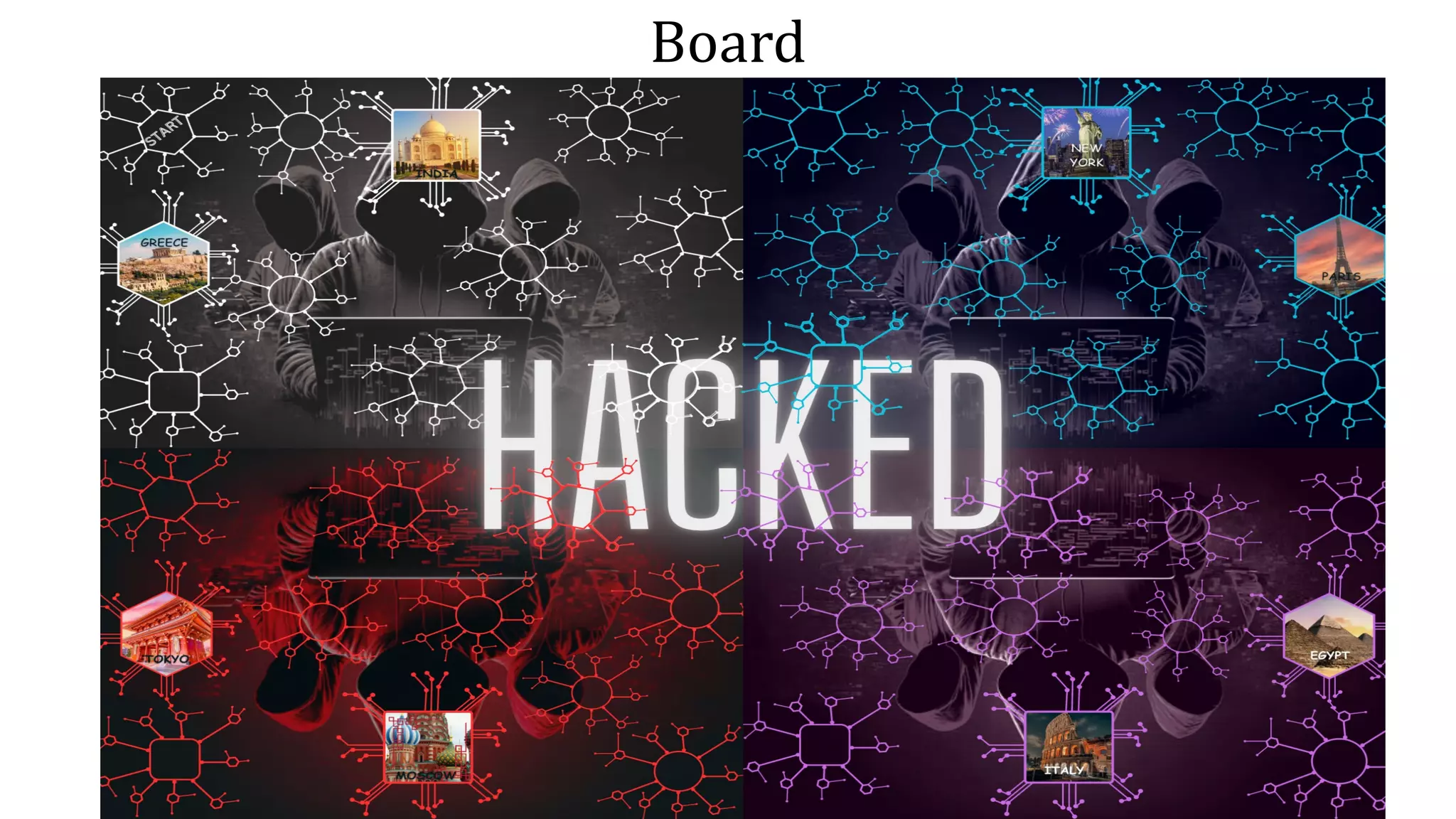 HACKED: A Cyber Security Board Game - Creative Project | PPT