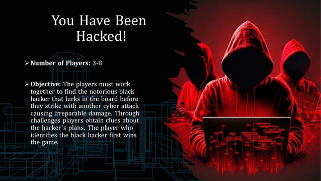 HACKED: A Cyber Security Board Game - Creative Project | PPT