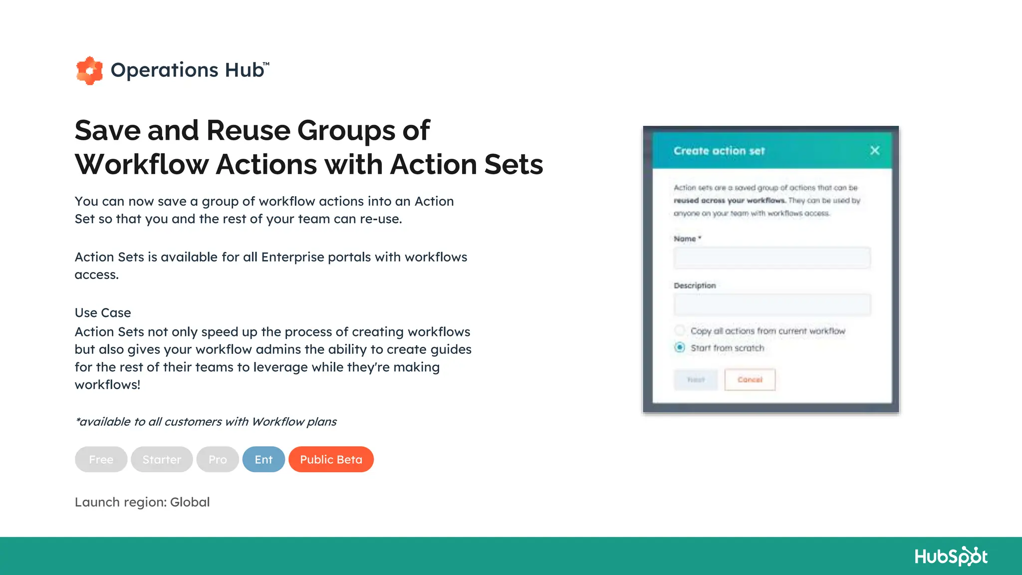 HHUG-Jan-2024-Can AI help meet your 2024 challenges_.pptx