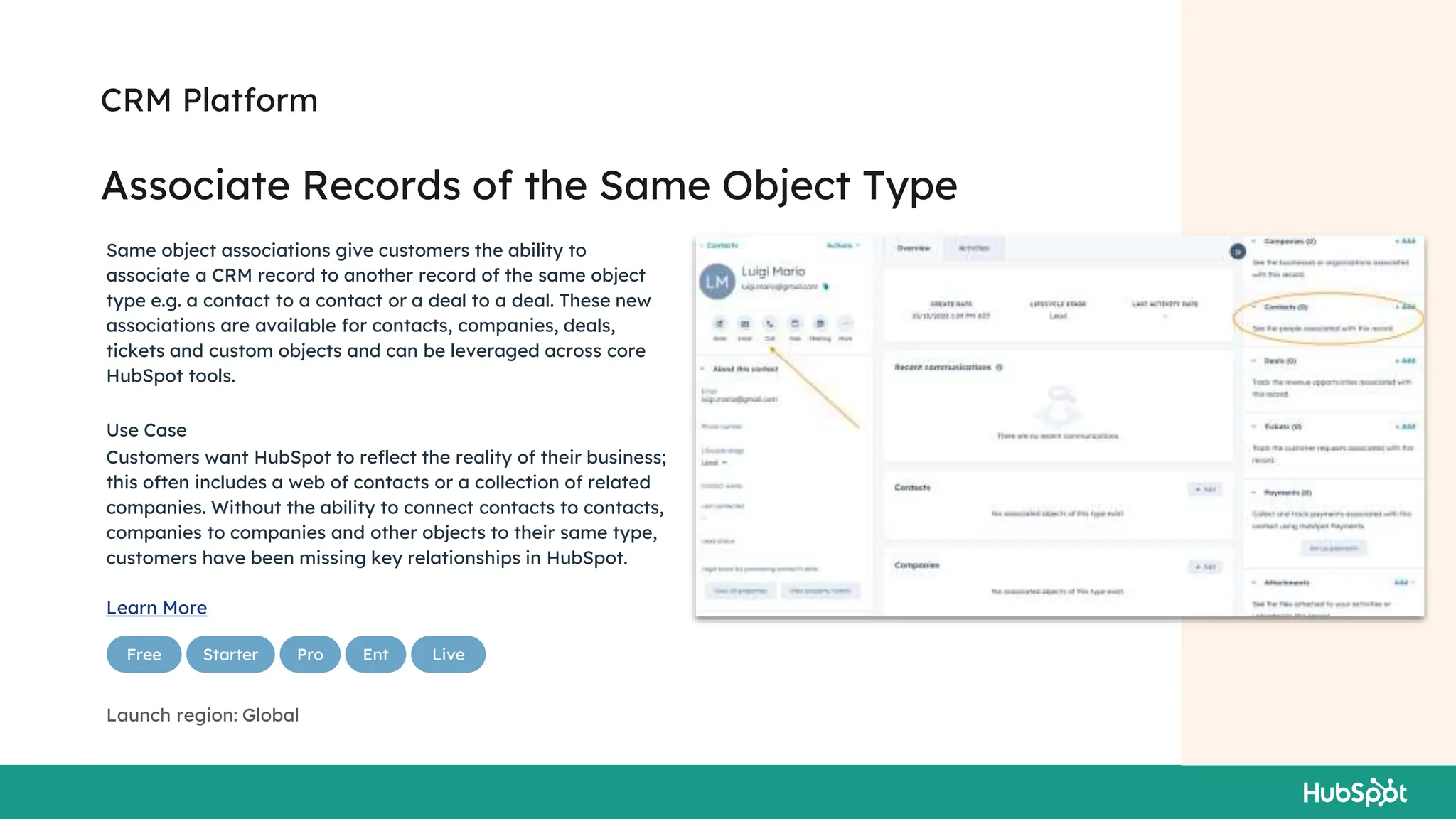 HHUG-Jan-2024-Can AI help meet your 2024 challenges_.pptx