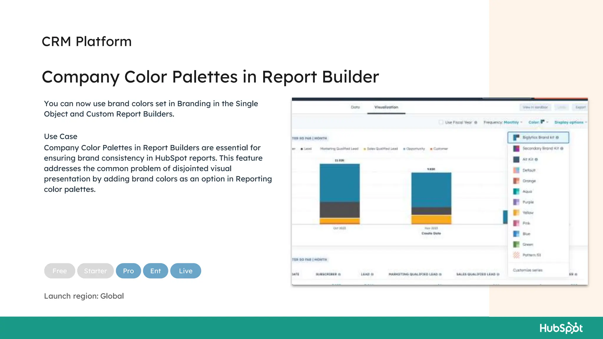 HHUG-Jan-2024-Can AI help meet your 2024 challenges_.pptx