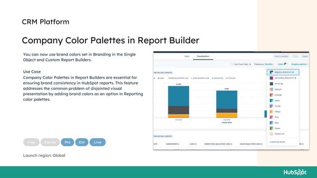 HHUG-Jan-2024-Can AI help meet your 2024 challenges_.pptx