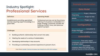 Sept-2023-INBOUND-in-a-nutshell.pptx | Internet | Computing