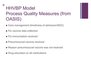 Value Based Purchasing | PPT