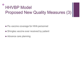 Value Based Purchasing | PPT