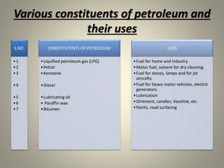 Coal and petroleum | PPTX
