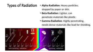 Nuclear chemistry. A brief description on Nuclear chemistry | PPTX