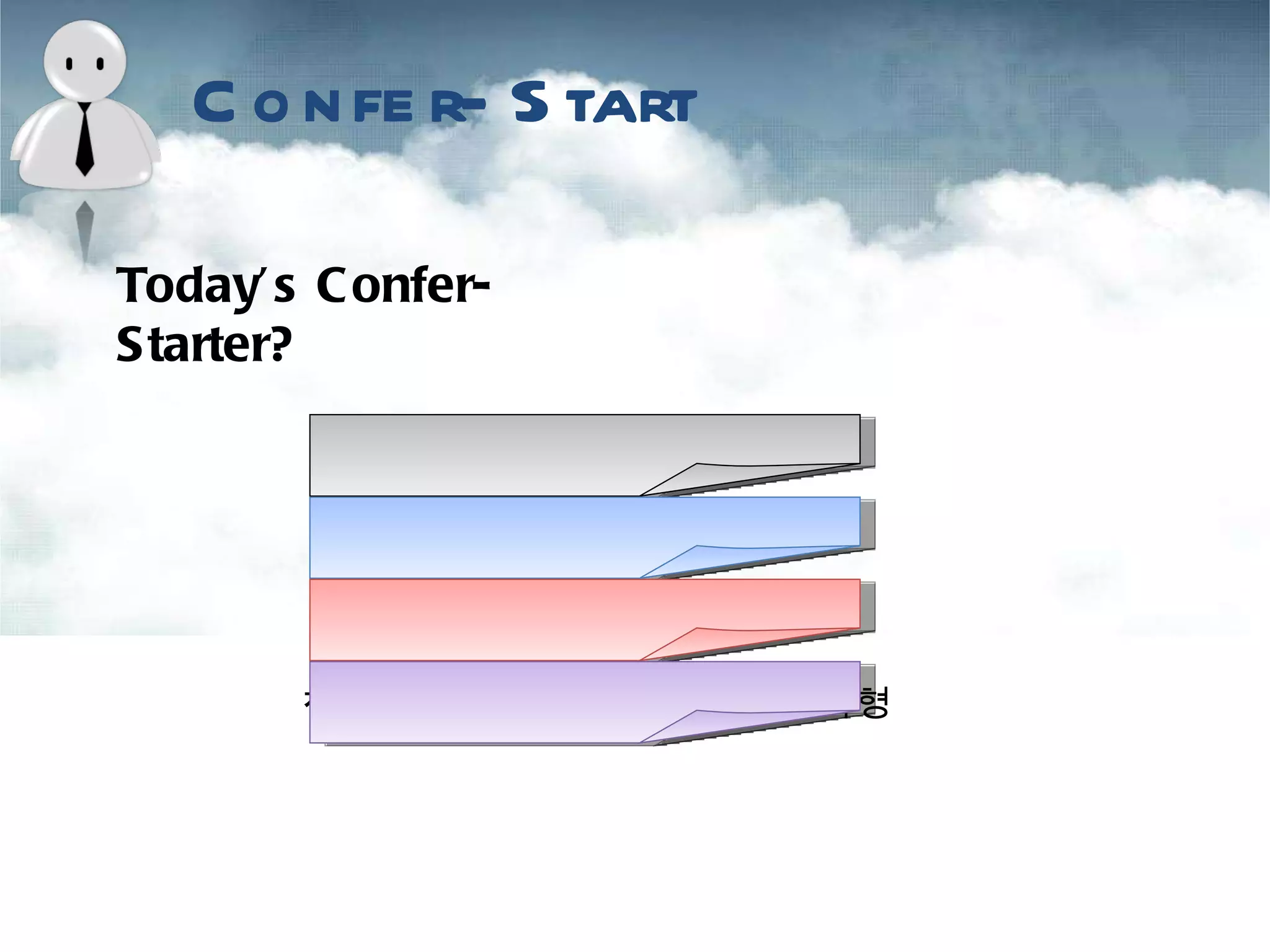 [HI-BRAIN]Conference Guide | PPT