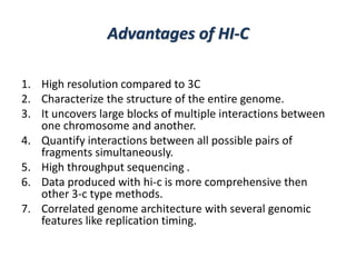 chromatin conformation capture | PDF