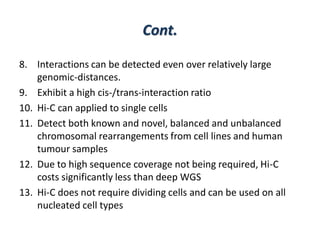 chromatin conformation capture | PDF