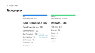 Hi fi protoype | PPT