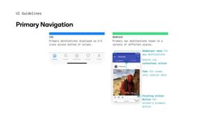 Hi fi protoype | PPT