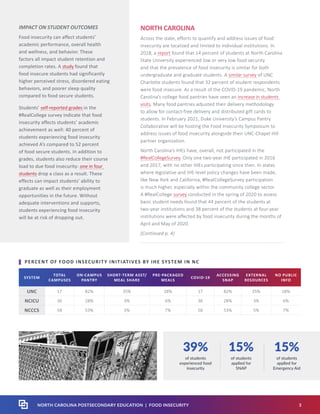 Hunt Institute: Food insecurity | PDF | College Education | Education