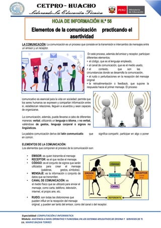 HI-HO-N°01-Elementos de la comunicación practicando la asertividad. 01 ...