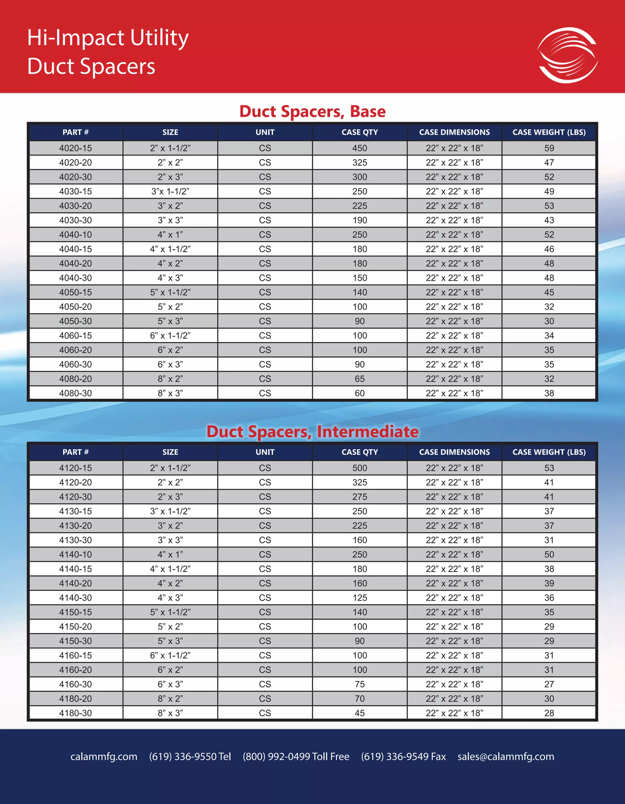 Hi-Impact Utility Duct Spacers - Cal Am Manufacturing | PDF