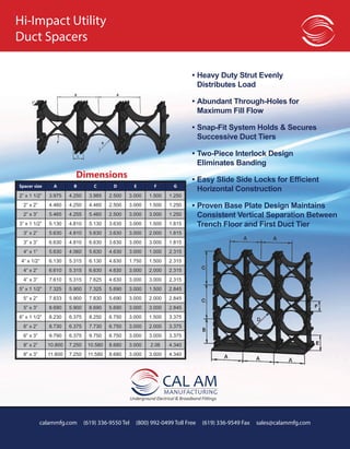 Hi-Impact Utility Duct Spacers - Cal Am Manufacturing | PDF