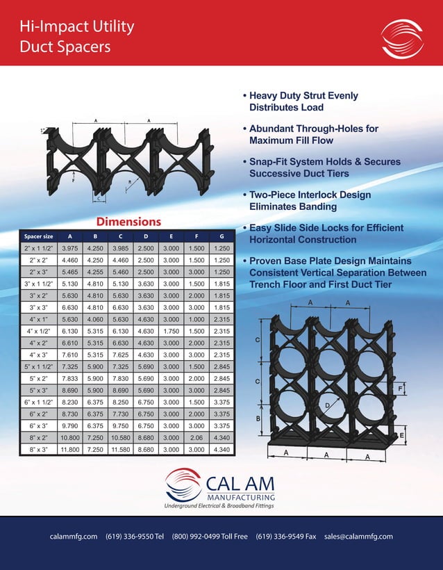 Hi-Impact Utility Duct Spacers - Cal Am Manufacturing | PDF