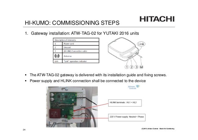 Hitachi Wi Fi module Hi Box εκπαιδευτικό υλικό συστήματος τηλεχειρισμ…