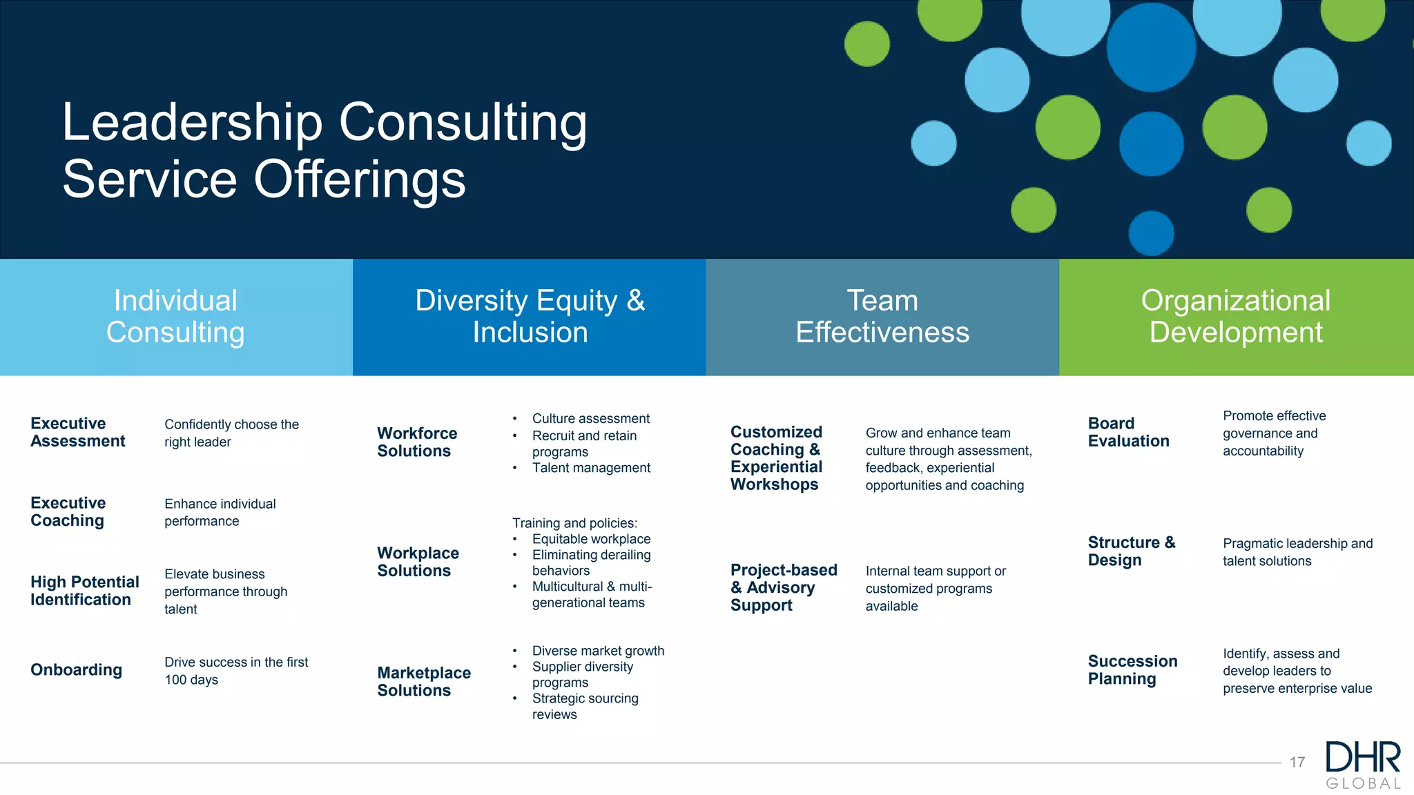 Retaining your Best Talent; High Potentials and Succession Planning ...