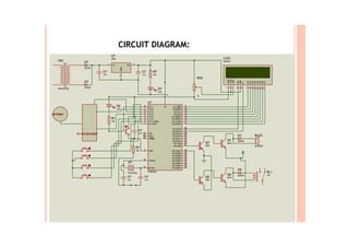 SMART AND INTELLIGENCE HI-TECH ARMY SECURITY SYSTEM | PDF