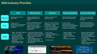 Hi-Tech Industry 2024-25 Prospective.pptx