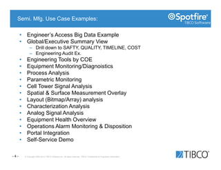 HiTech Manufacturing Use Cases/Examples | PDF