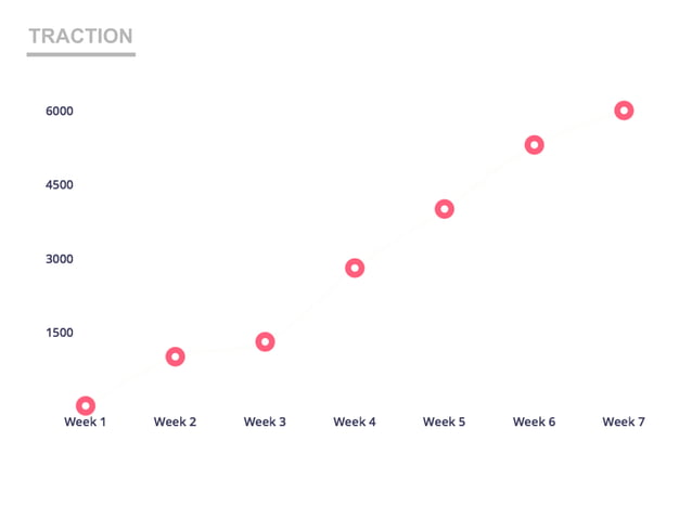 Hi tutor -pitch deck | PPT