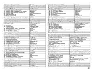 HI-YIELD NOTES IN OB-GYNE.pdf