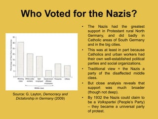 hi136-lec.09a.pptxsdDCDCCDCDDV DFVDV BDF BDFV DF | PPT