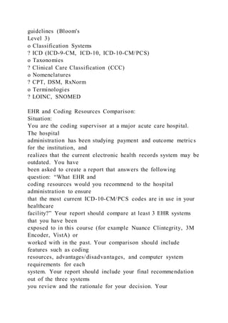 HI253 Medical Coding IUnit 6 Assignment Instructions | DOCX