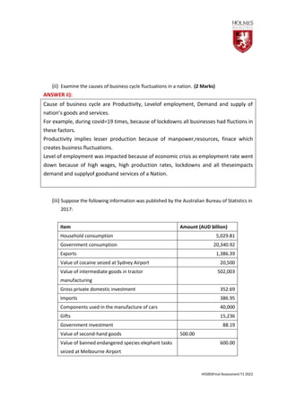 HI5003 Economics for Business.docx