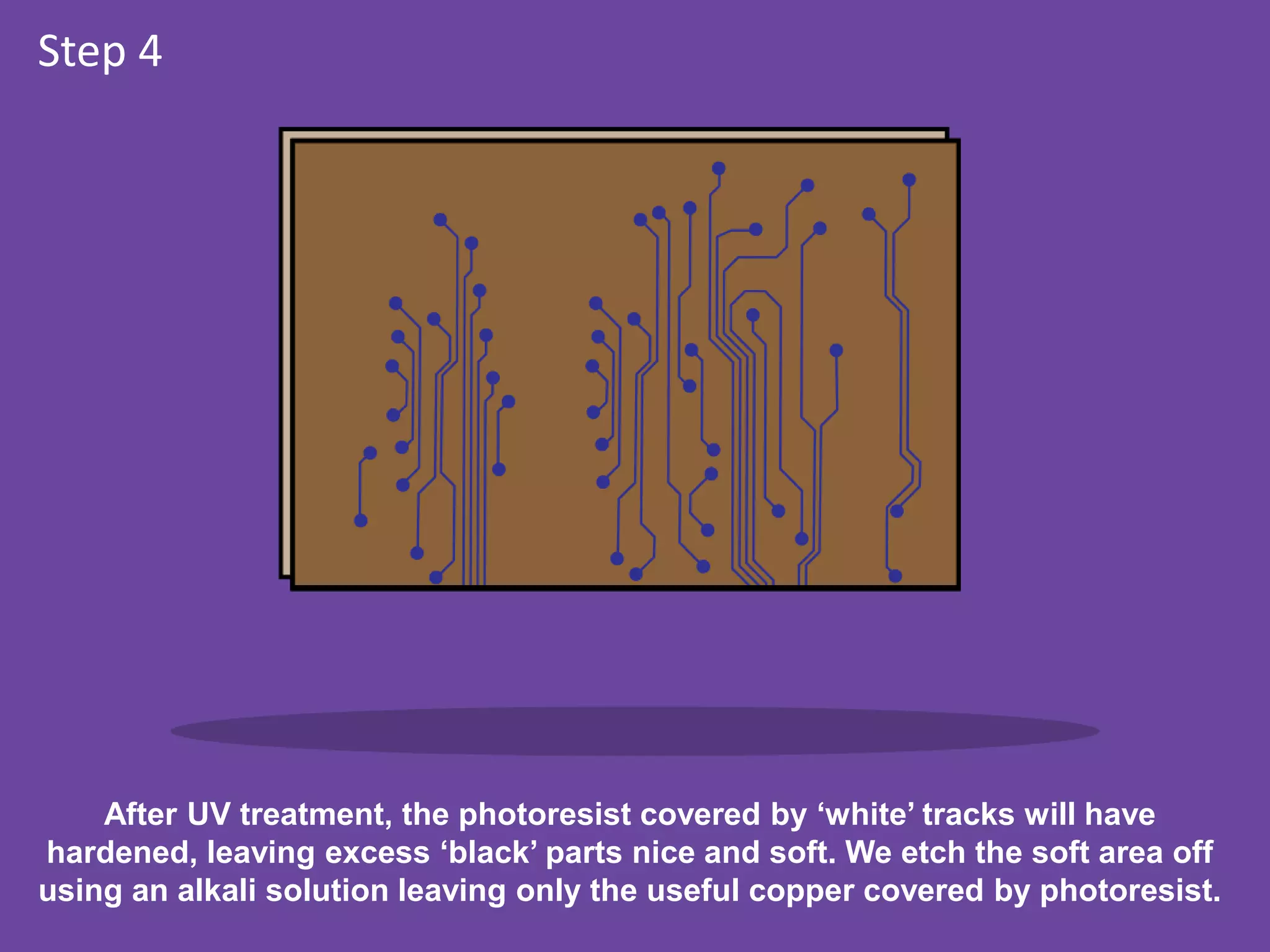 Multilayer PCB Manufacturing Process | PPTX