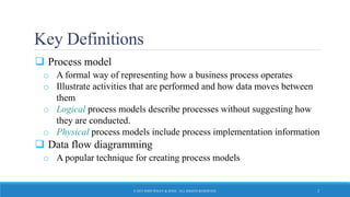 Module 2 Unit 3 | PPTX