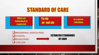 Healthcare Law - Terminology | PPTX