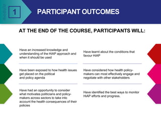 hiap-ppt-module-1-part-1.pptx
