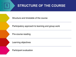 hiap-ppt-module-1-part-1.pptx