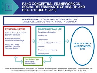 hiap-ppt-module-1-part-2.pptx