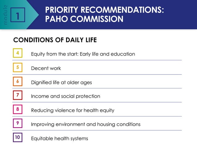 hiap-ppt-module-1-part-2 by WHO for the knowledge.pptx
