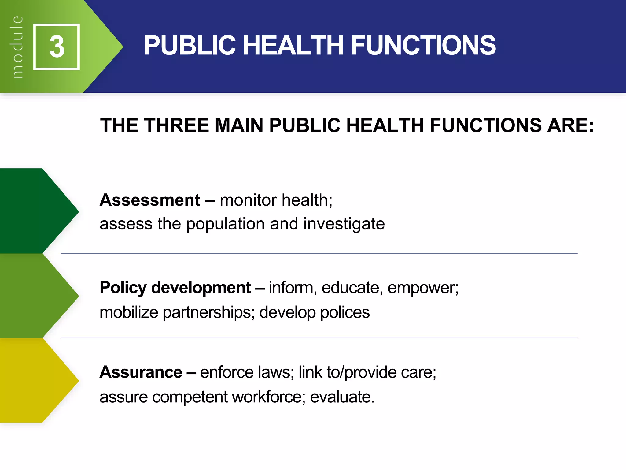 hiap-ppt-module-3.pptx