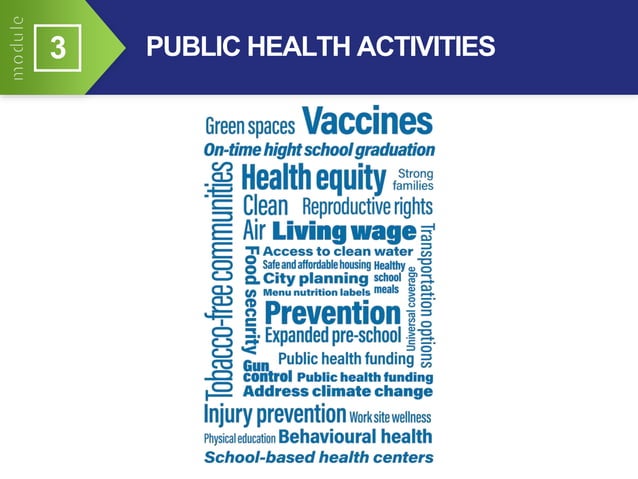 hiap-ppt-module-3.pptx